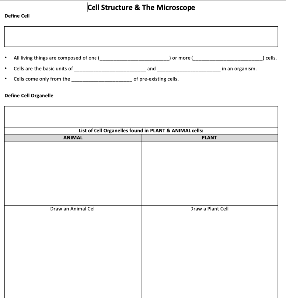 Biology- Cell Structure, Cell diversity & the Microscope whole topic ...